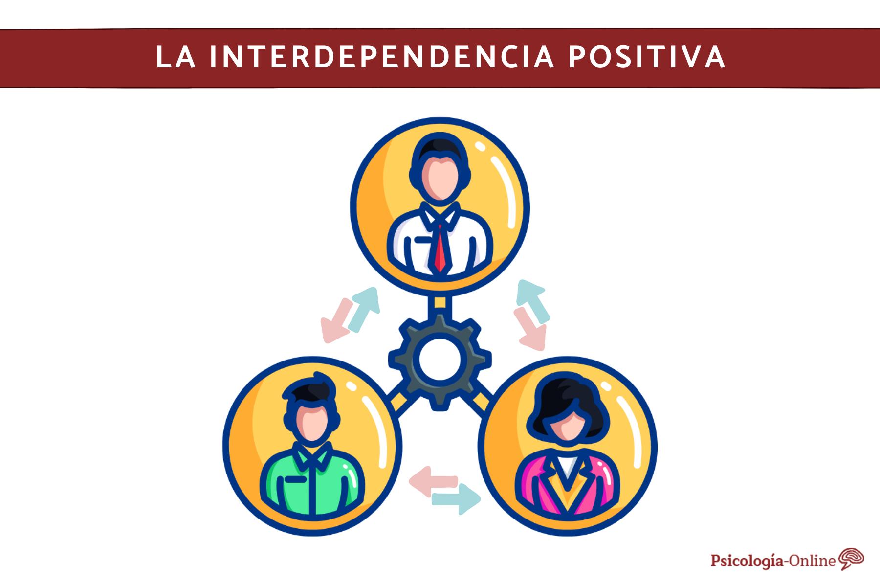 Qué es la interdependencia positiva y cómo implementarla