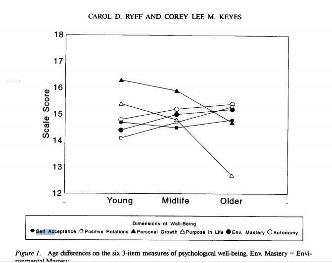 Autoaceptación y autorespeto: cómo lograrlos - consejos psicológicos