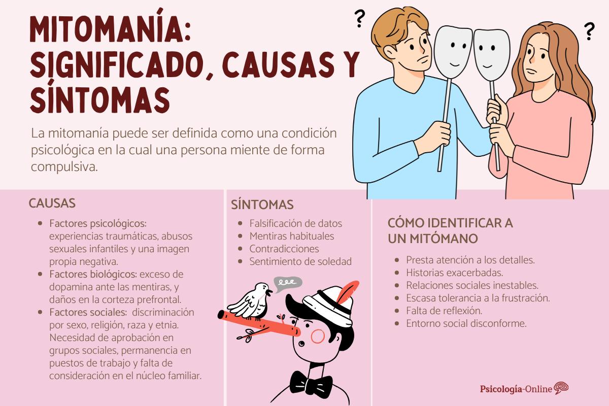 ¿Qué significa mitomanía? Causas, síntomas y cómo identificar a un mitómano