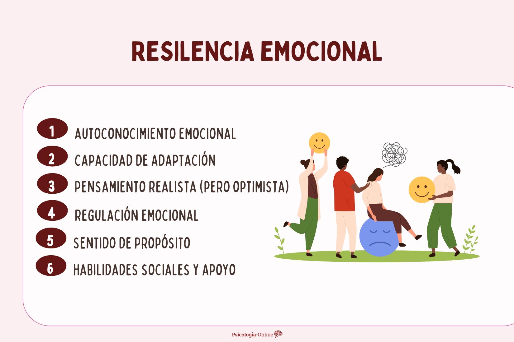 Resiliencia emocional: qué es y cómo aplicarla