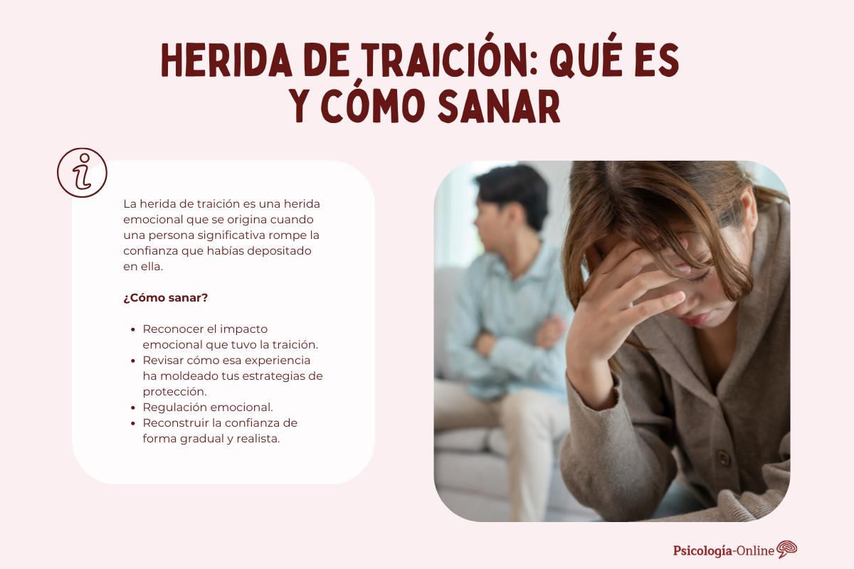 Herida de traición: qué es y cómo sanar