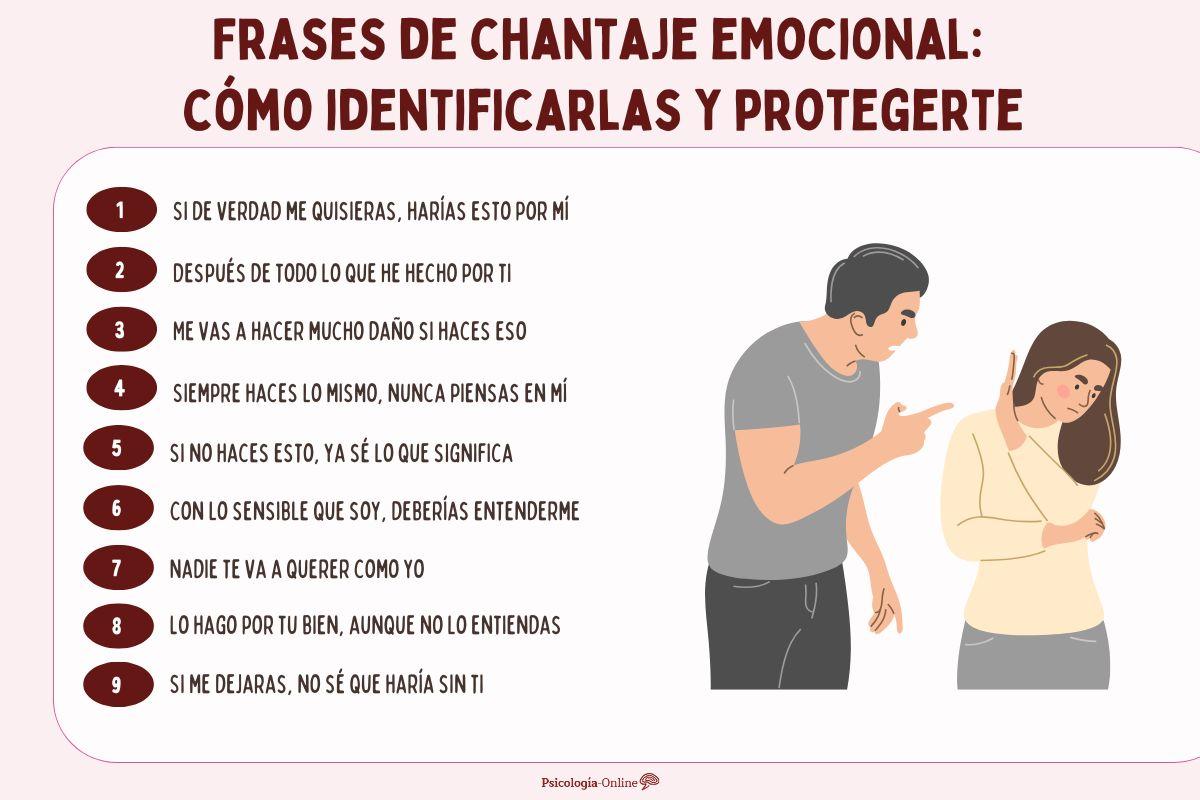 16 Frases de chantaje emocional: cómo identificarlas y protegerte