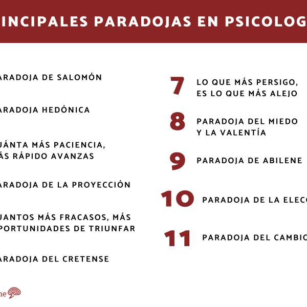 Ejemplos De Paradojas La Paradoja De La Transparencia En La Gestión