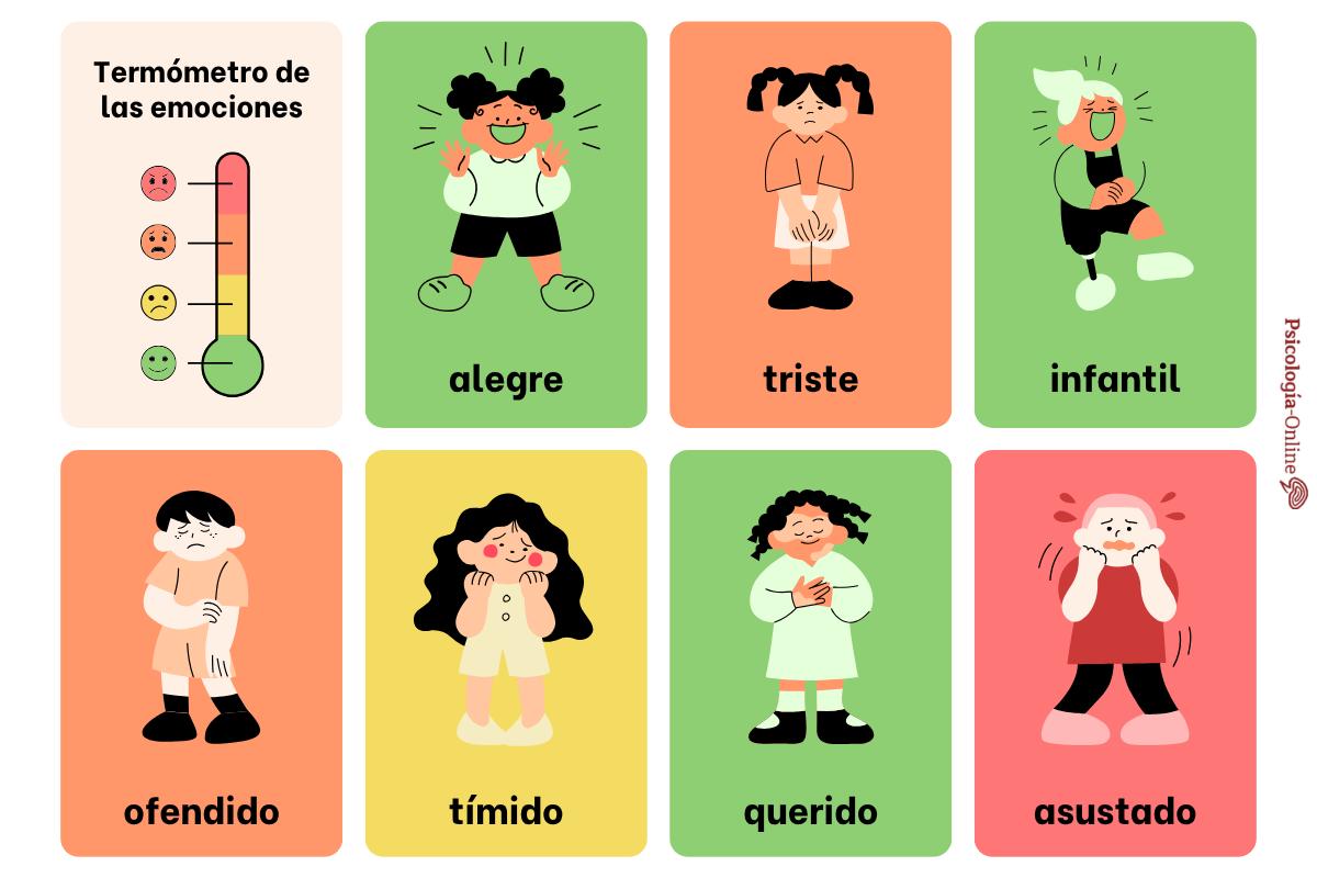 Termómetro de las emociones: ¿Qué es y cómo usarlo con niños y adultos?