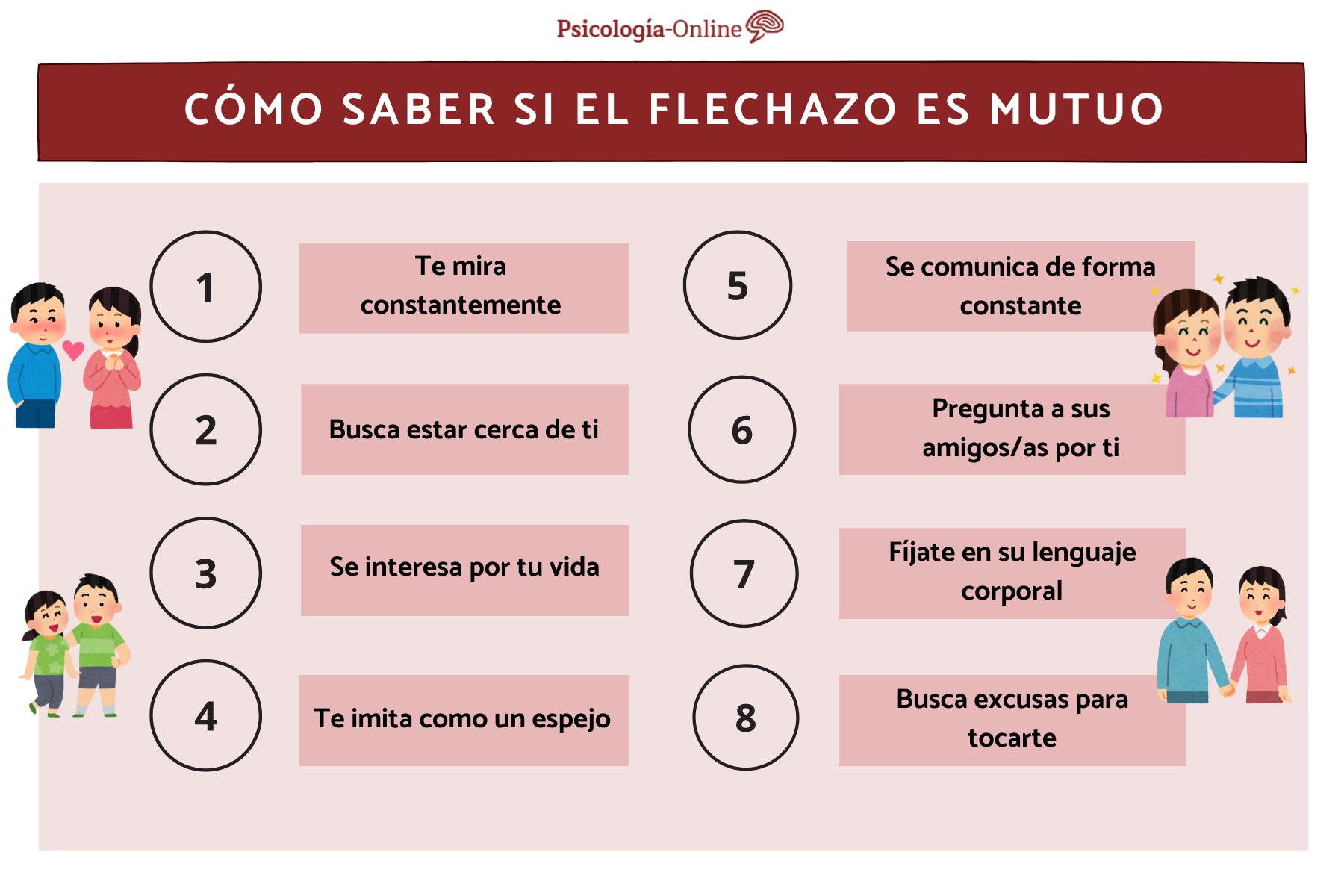 8 Señales para saber si el flechazo es mutuo