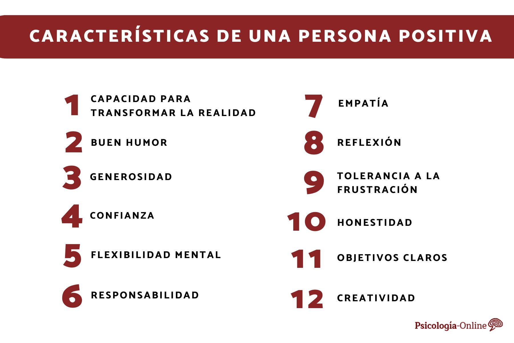 Caracteristicas Caracteristicas