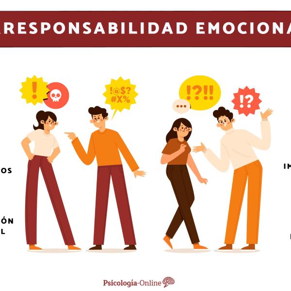 irresponsabilidad