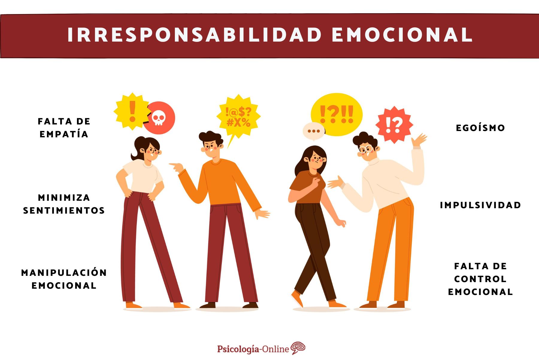Qué es la irresponsabilidad emocional, cómo identificarla y ejemplos
