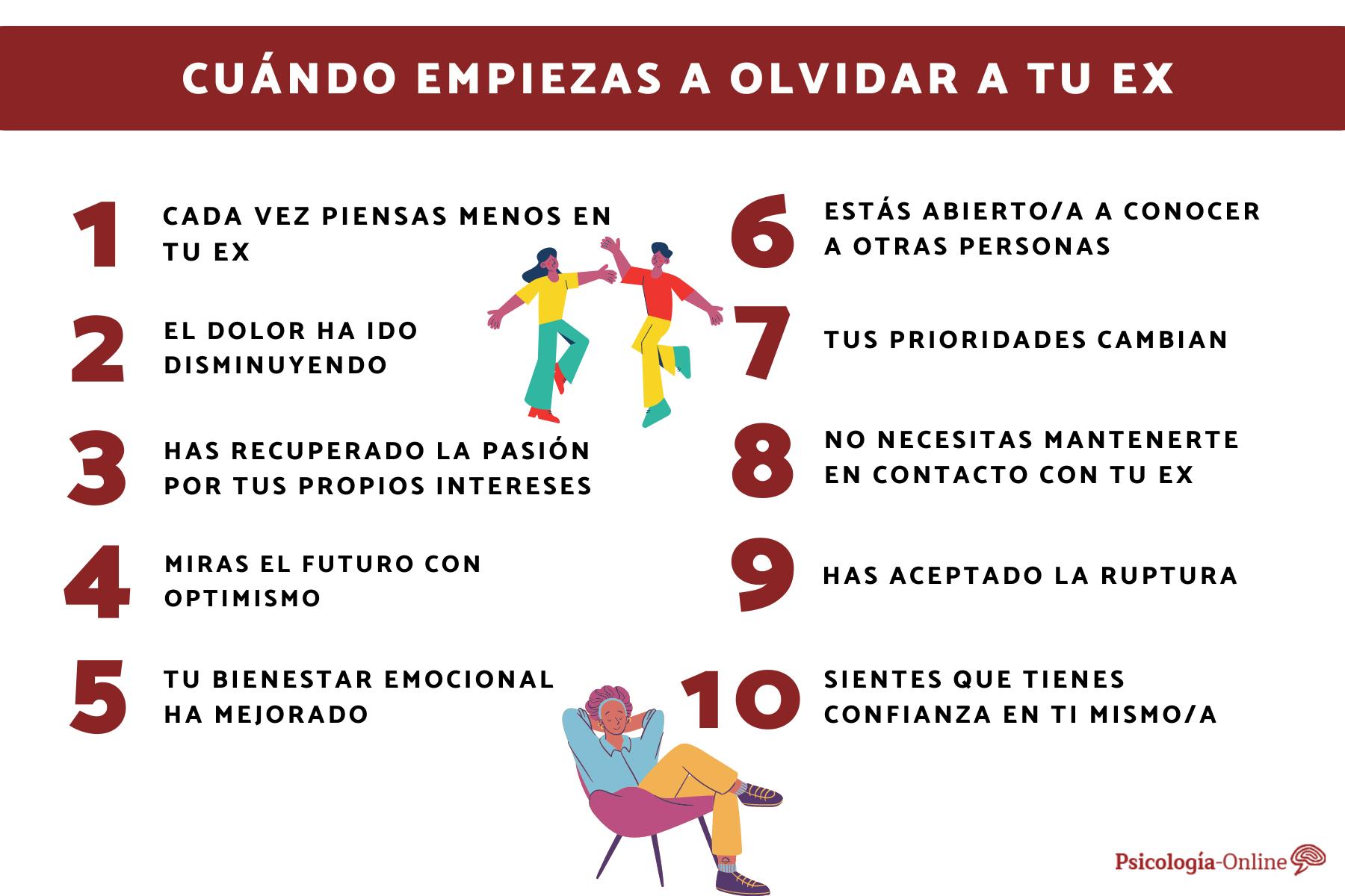 10 Señales de que empiezas a olvidar a tu ex