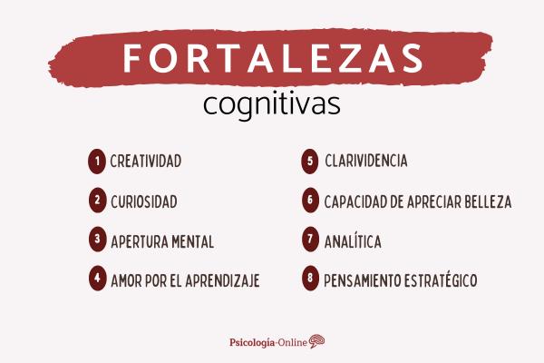 40 Fortalezas de una persona: Cuáles son y lista con ejemplos