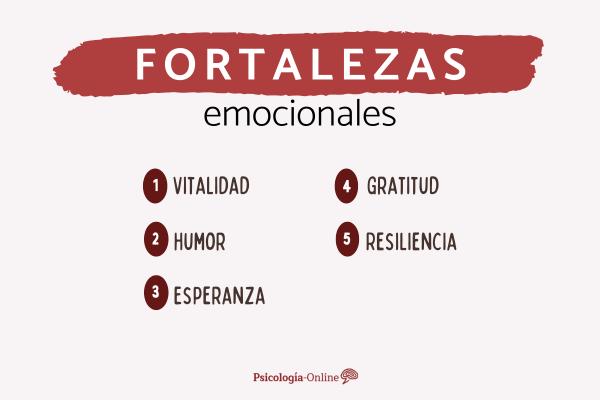 40 Fortalezas de una persona: Cuáles son y lista con ejemplos