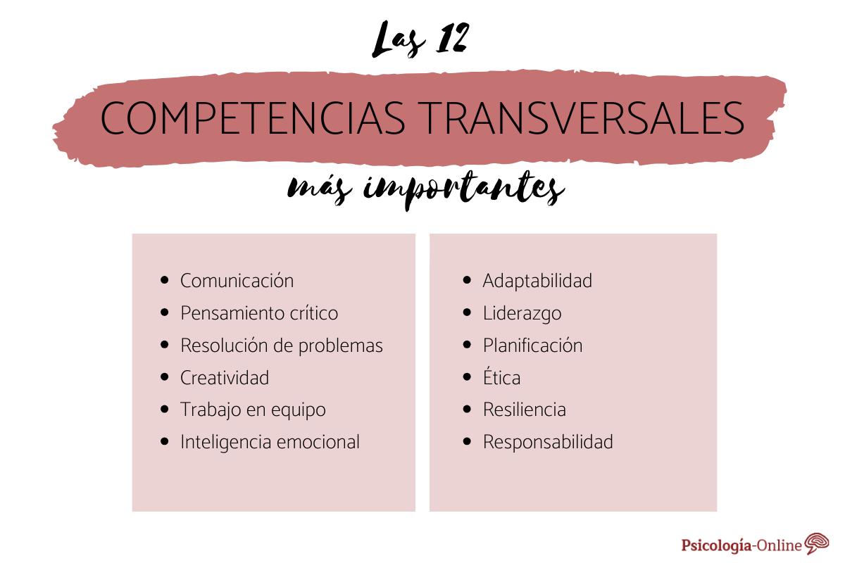 Competencias transversales: qué son, importancia y cuáles son