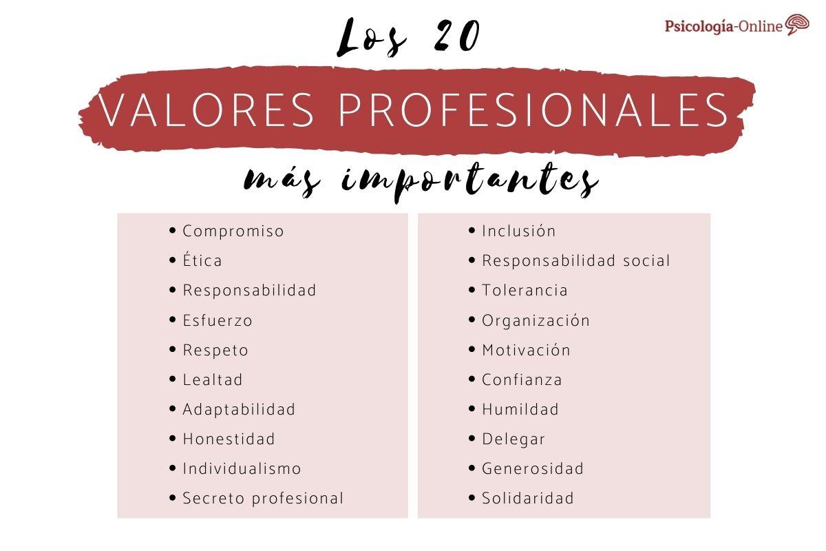 20 VALORES PROFESIONALES: qué son, lista y ejemplos