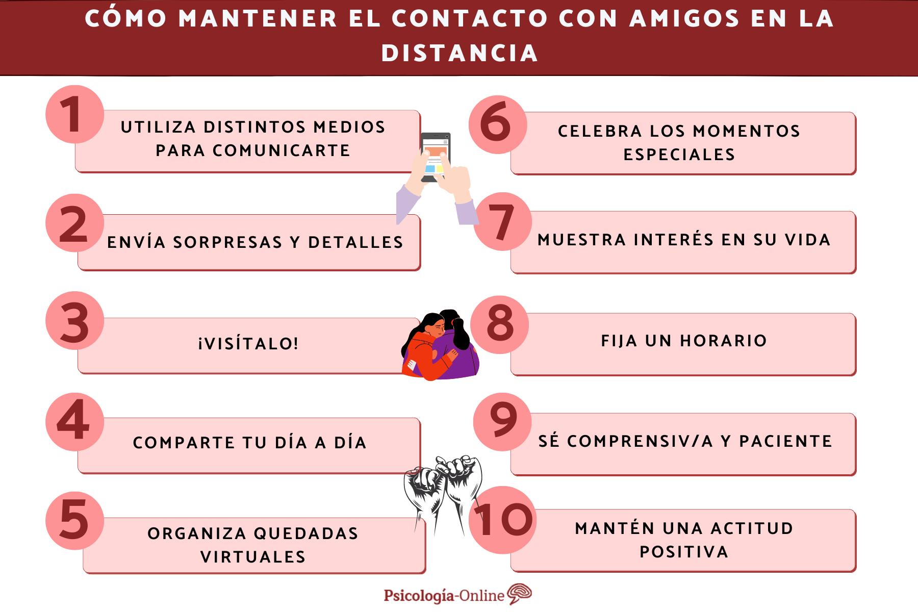 Cómo mantener el contacto con amigos en la distancia