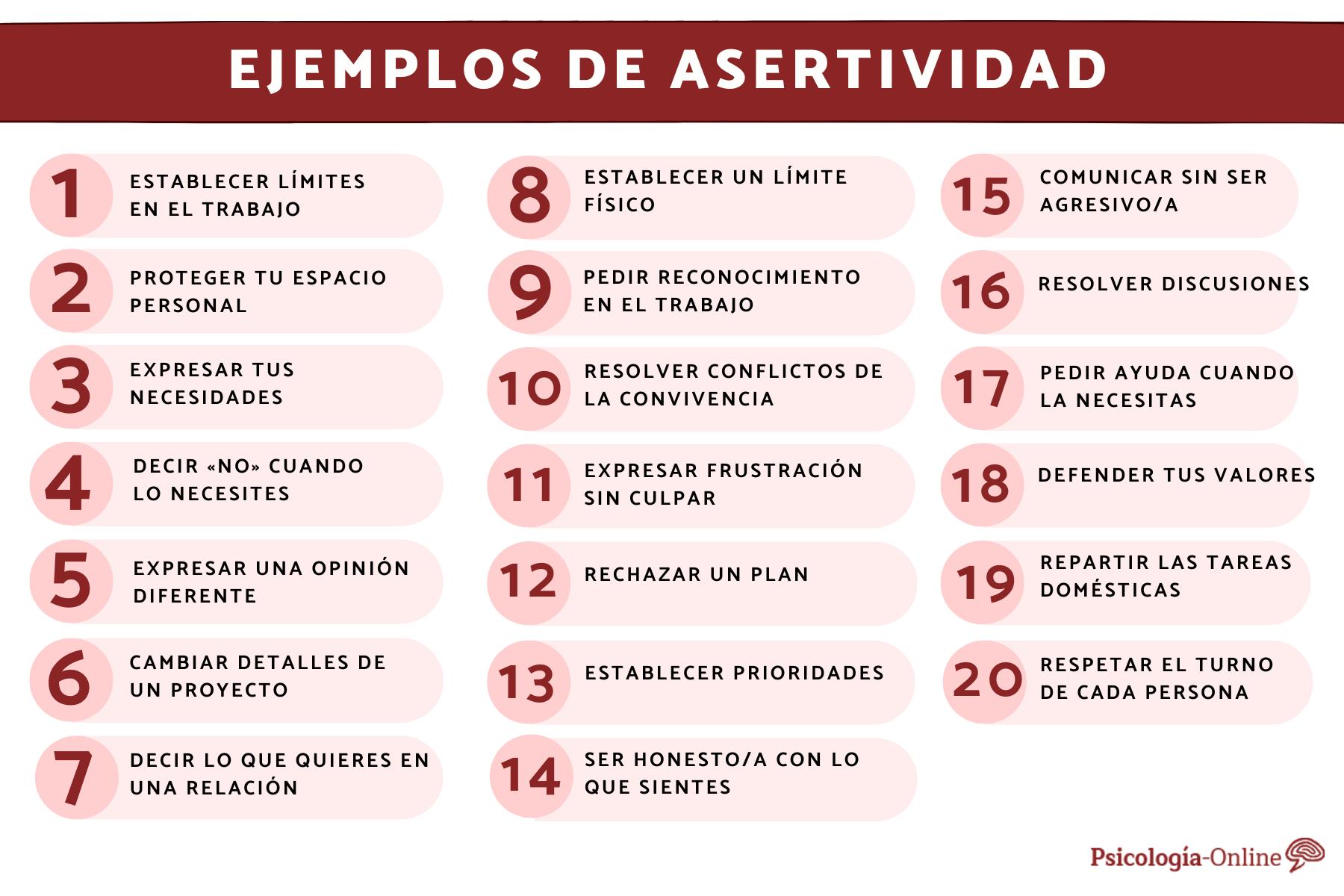 20 Ejemplos de asertividad en la vida cotidiana