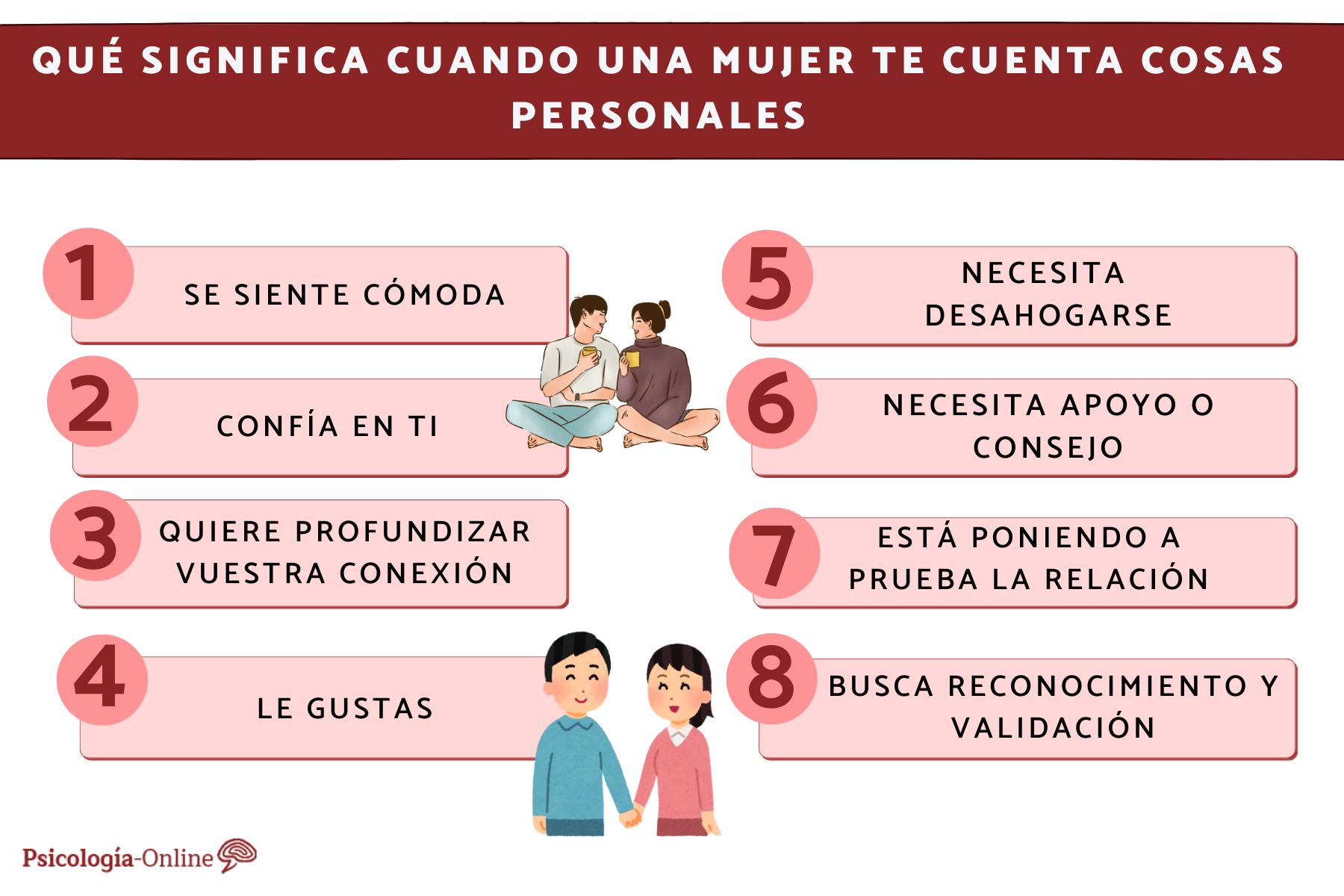Qué significa cuando una mujer te cuenta cosas personales