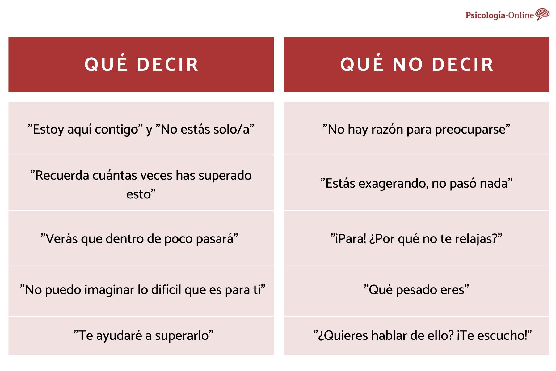 10 Frases que no debes decir a alguien con ansiedad