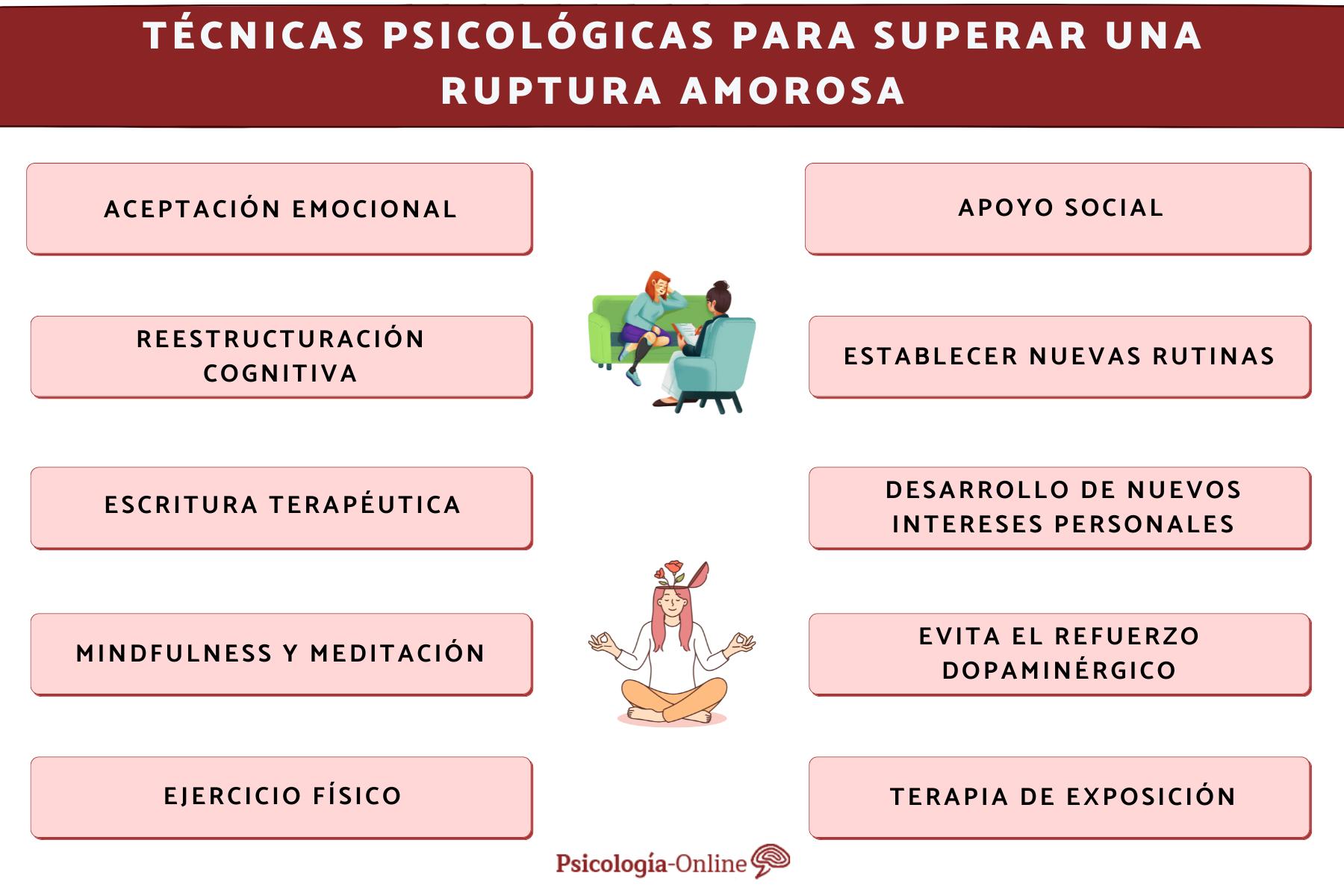 10 Técnicas psicológicas para superar una ruptura amorosa