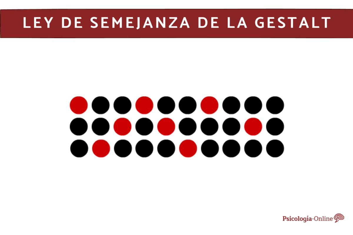 Qué es la ley de semejanza de la Gestalt y ejemplos