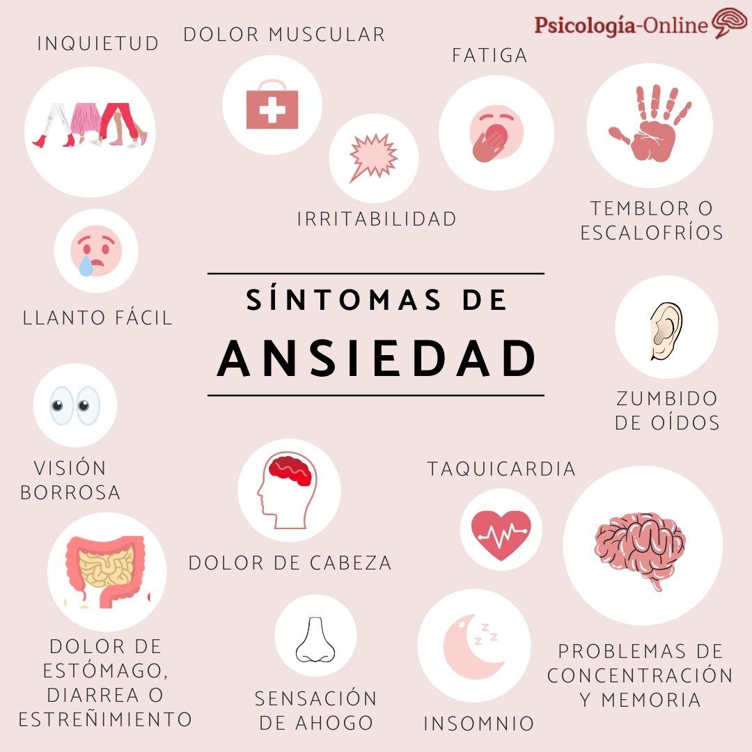 19 Tipos de trastornos mentales y sus características