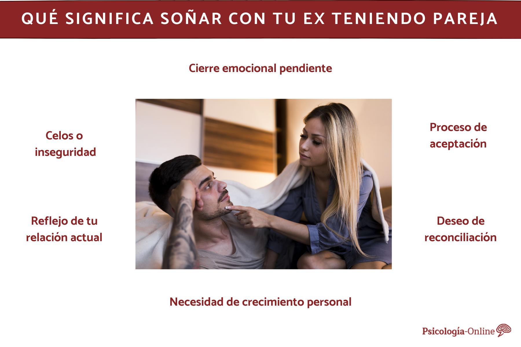 Qué significa soñar con tu ex teniendo pareja