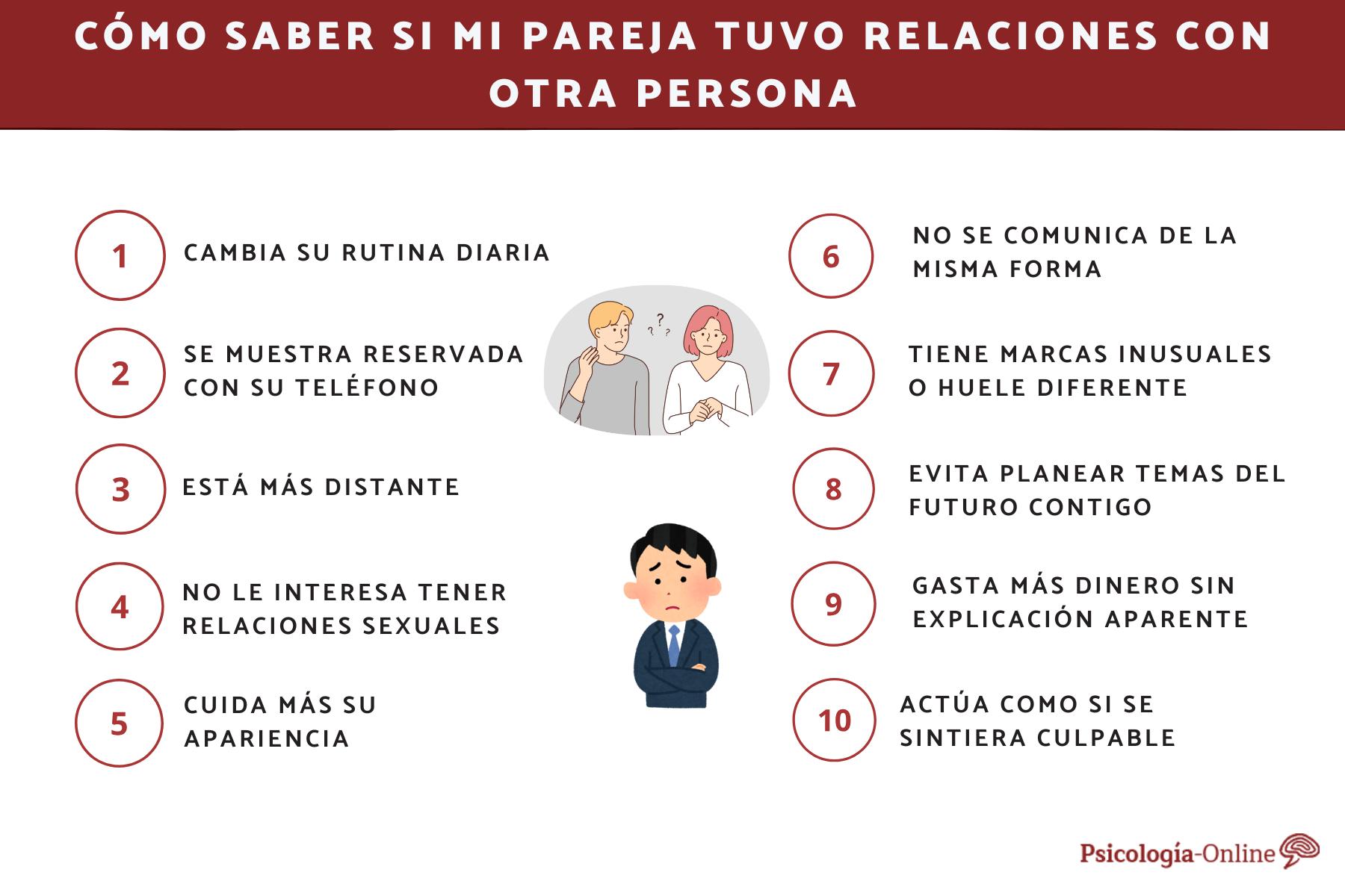 Cómo saber si mi pareja tuvo relaciones con otra persona