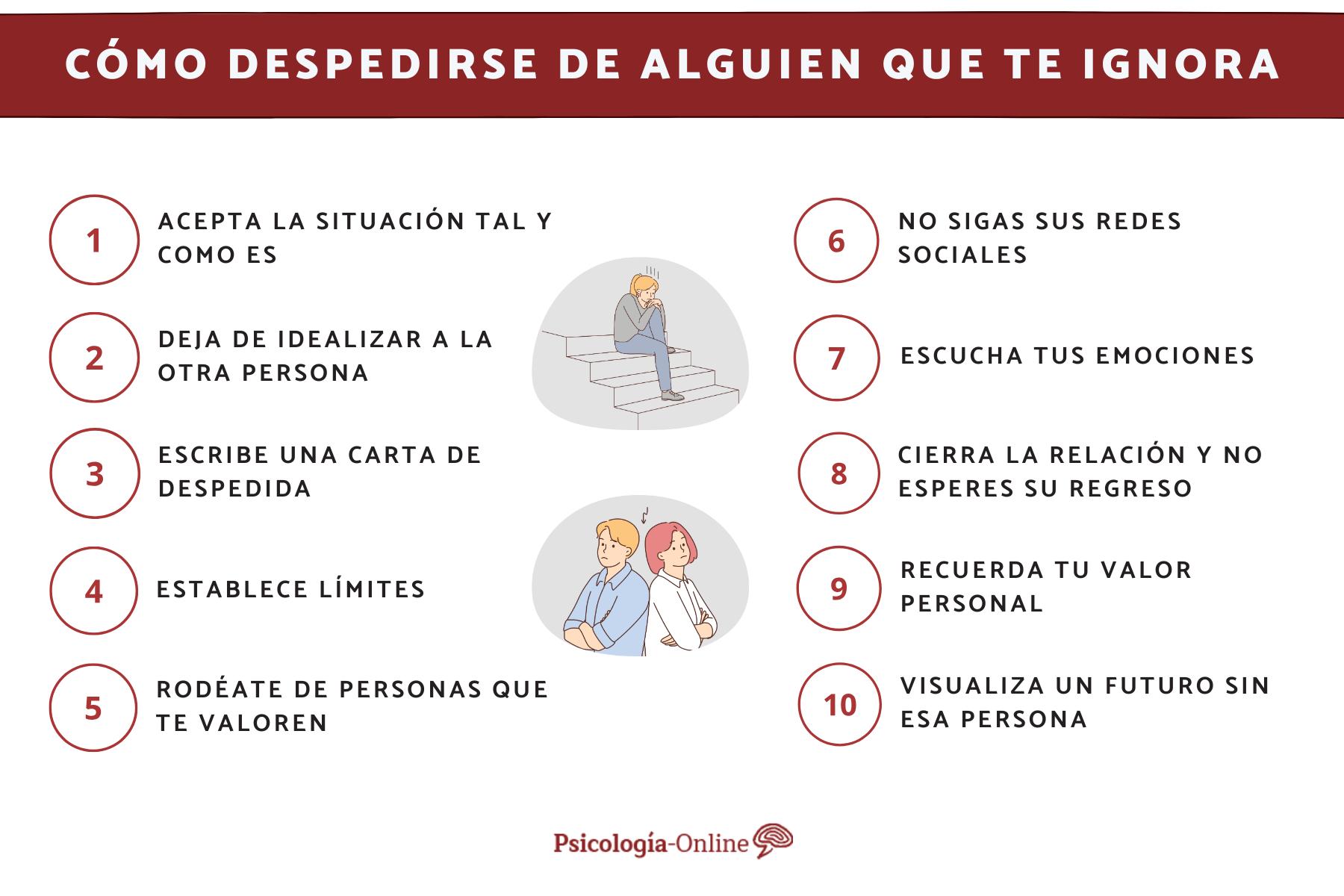 Cómo despedirse de alguien que te ignora