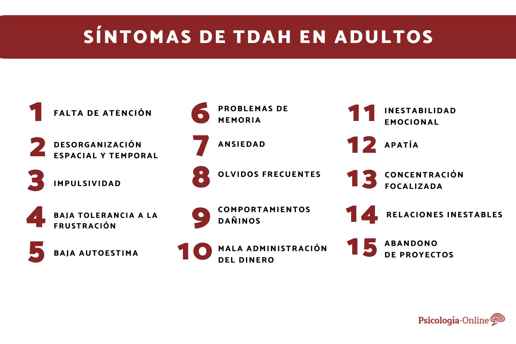 15 Síntomas De Tdah En Adultos
