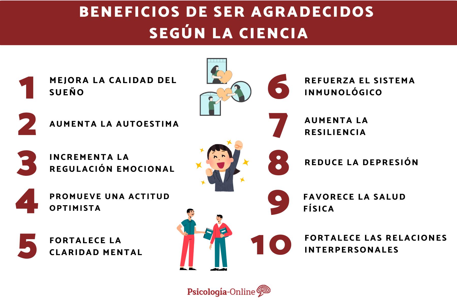 10 Beneficios de ser agradecidos según la ciencia