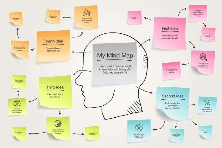 Los mapas mentales de Tony Buzan