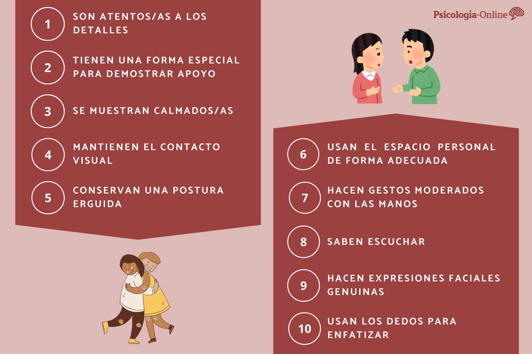 15 Gestos Con Diferentes Significados En Otros Pases Gestos Formas