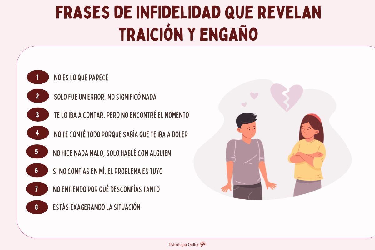 Frases de infidelidad que revelan traición y engaño
