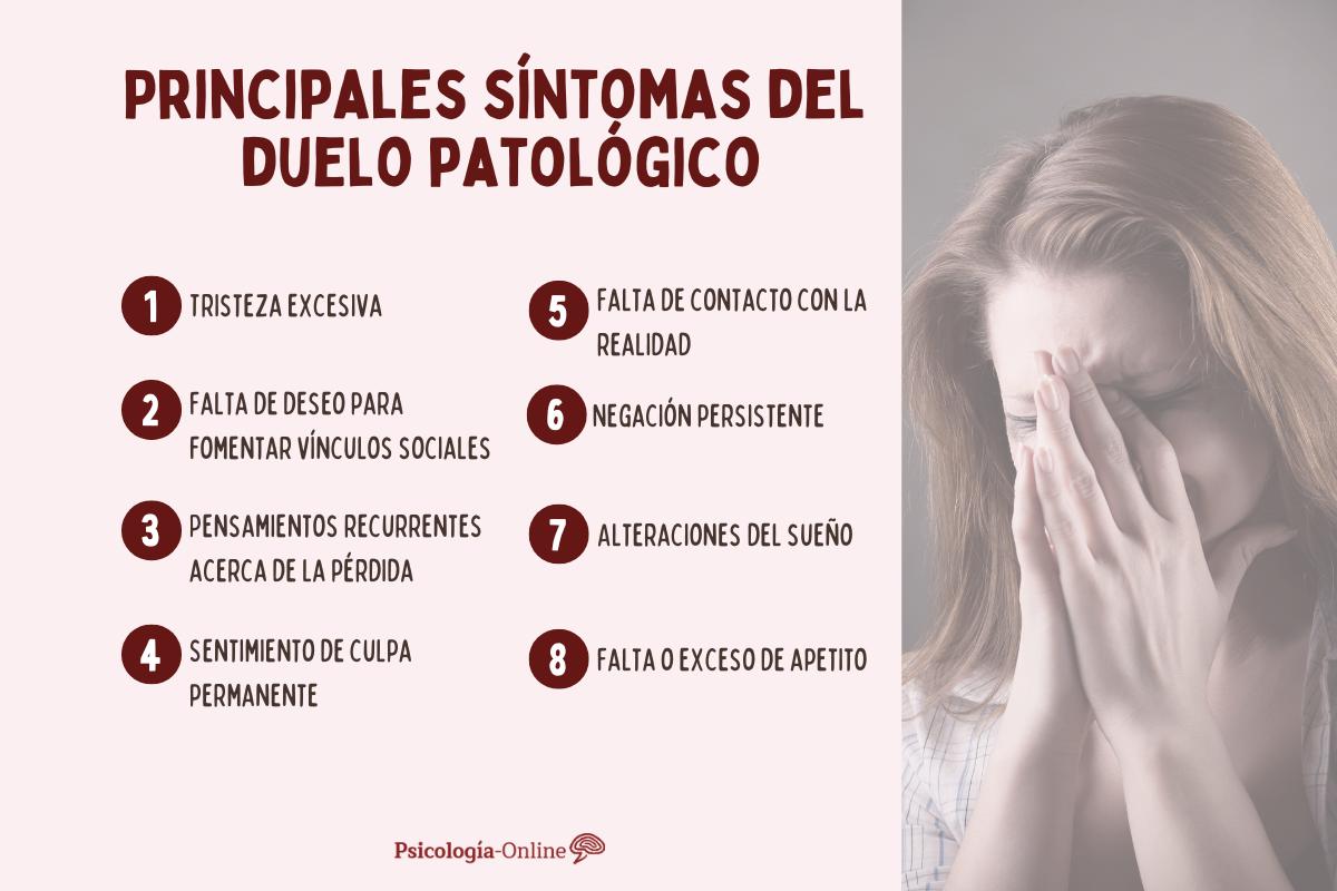 Duelo patológico: Qué es, síntomas y cuánto dura