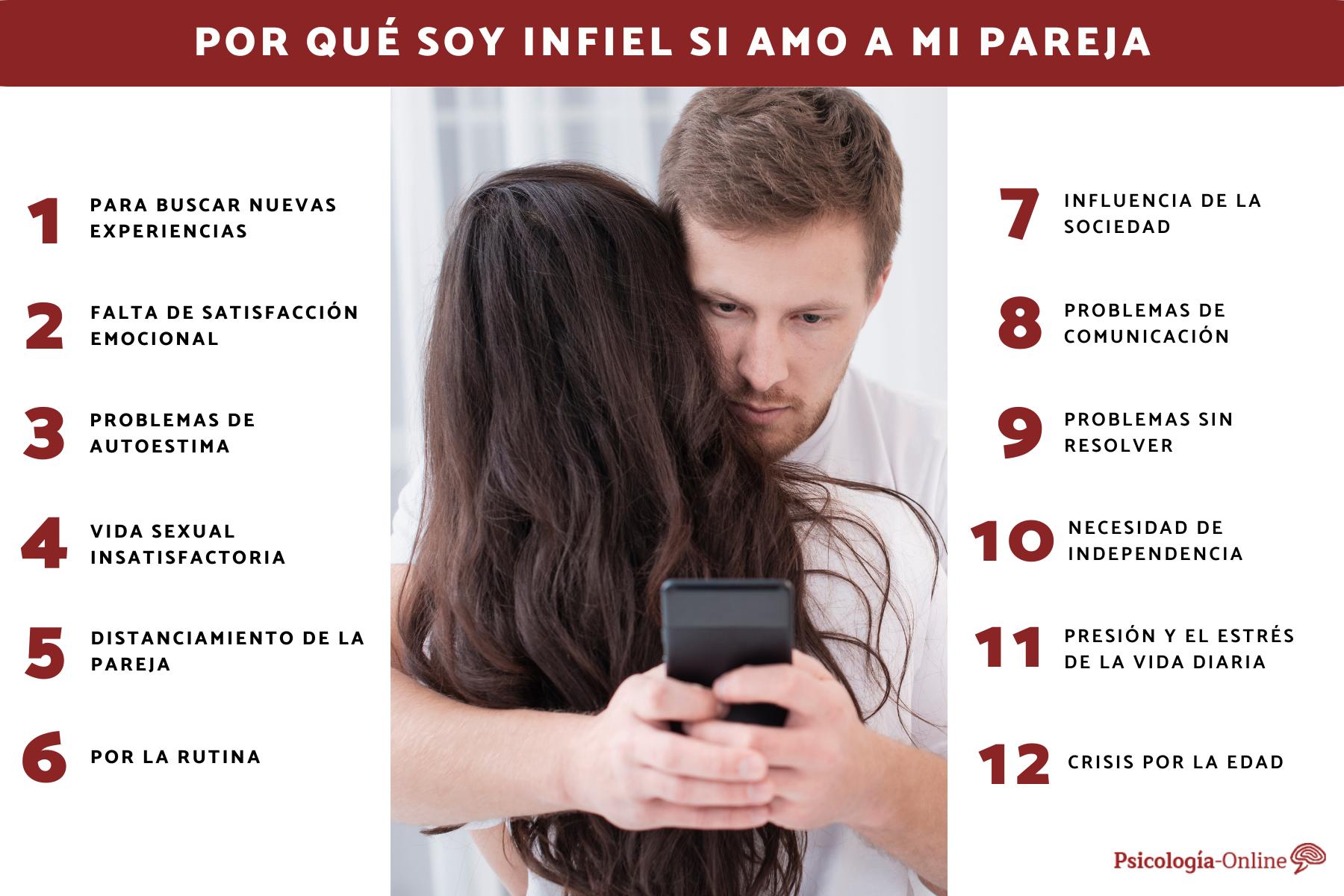 12 Razones de por qué se es infiel cuando se ama