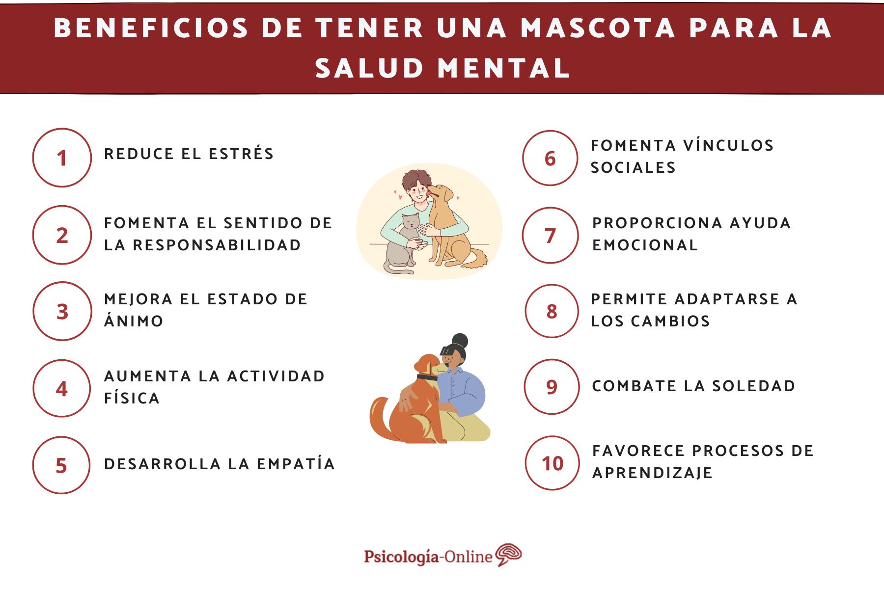 10 Beneficios de tener una mascota para la salud mental