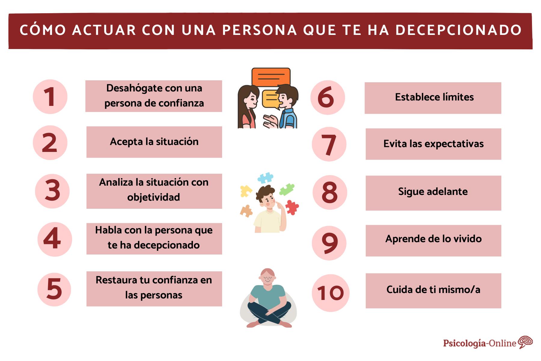 Cómo actuar con una persona que te ha decepcionado