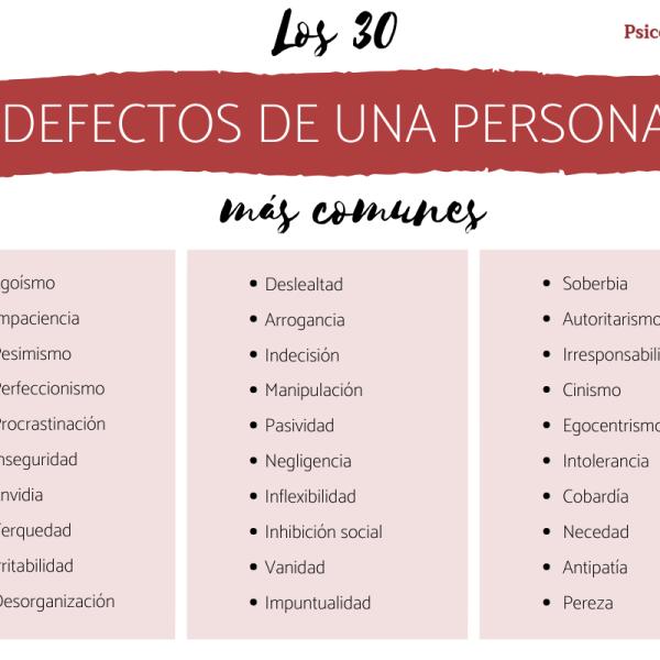Mis Cualidades Y Defectos