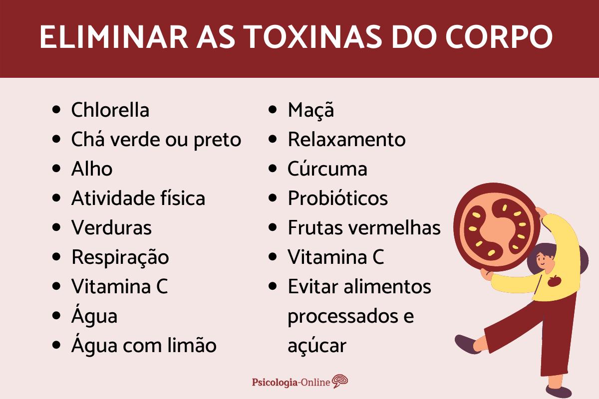 15 remédios para eliminar as toxinas do corpo