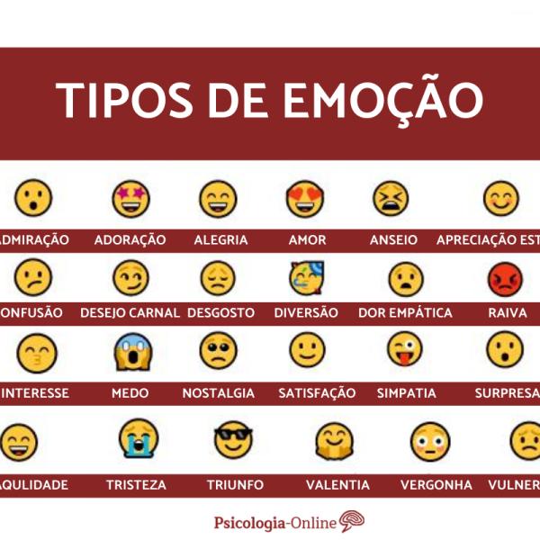 Lista De Emocoes Para Criancas