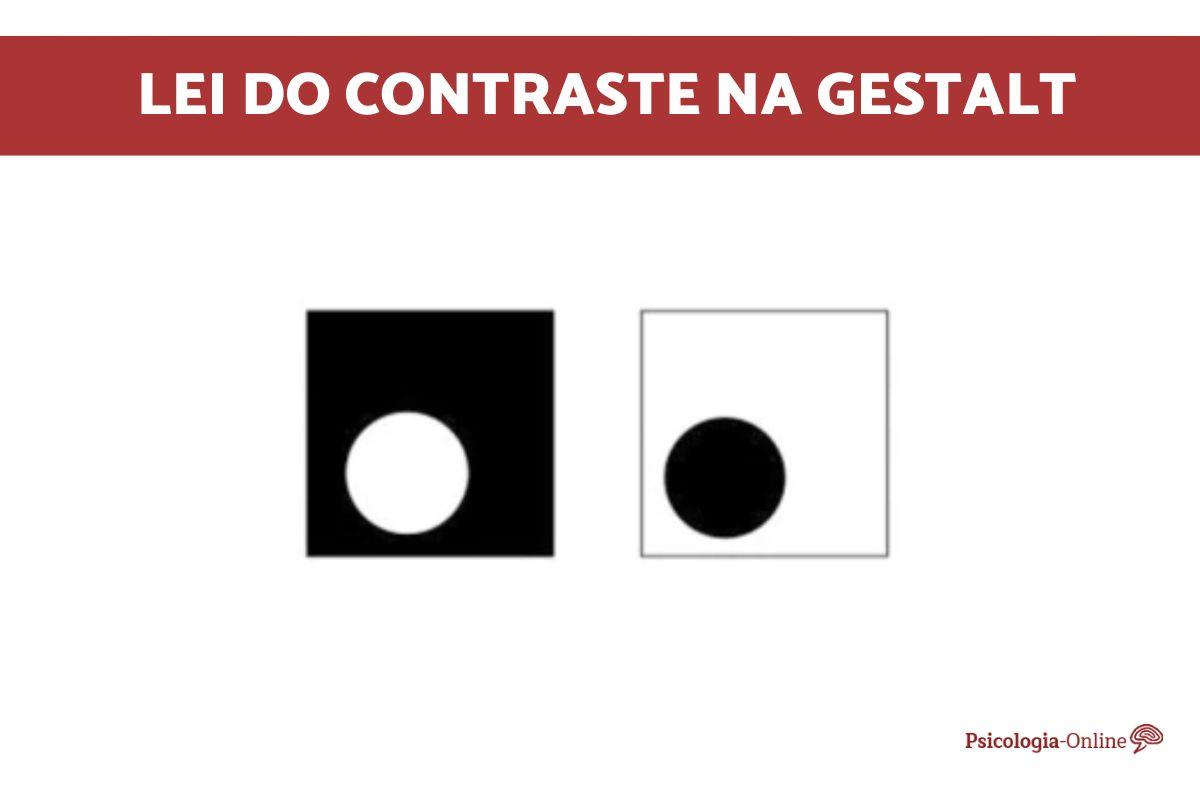 Princípios da Gestalt - Lei do contraste