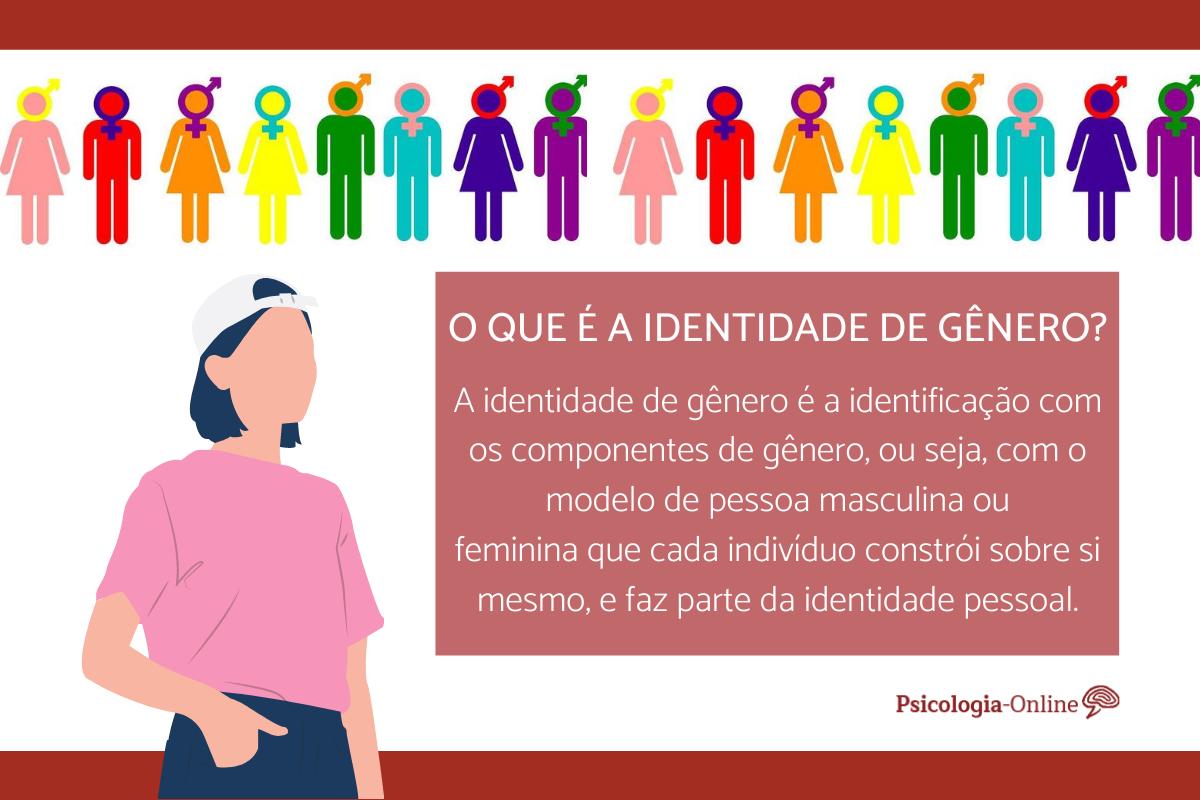 IDENTIDADE De G NERO O Que E Que TIPOS Existem 