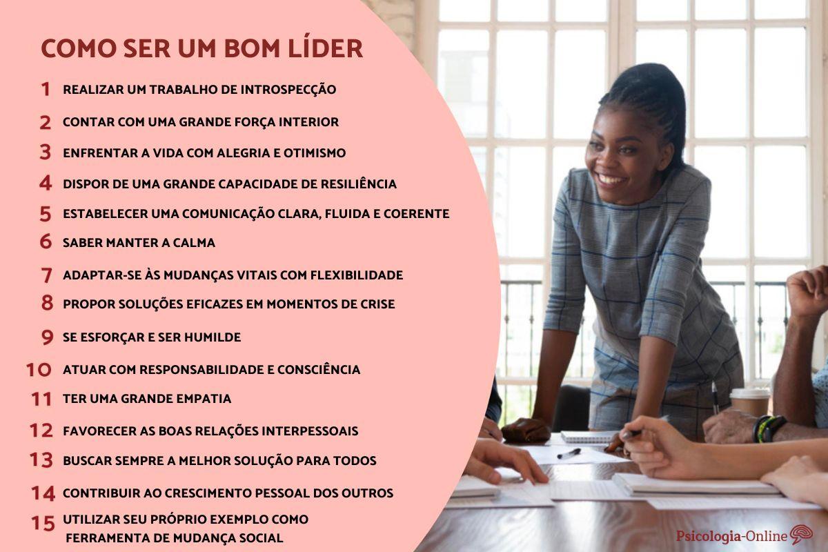 Como ser um bom líder - 15 conselhos!