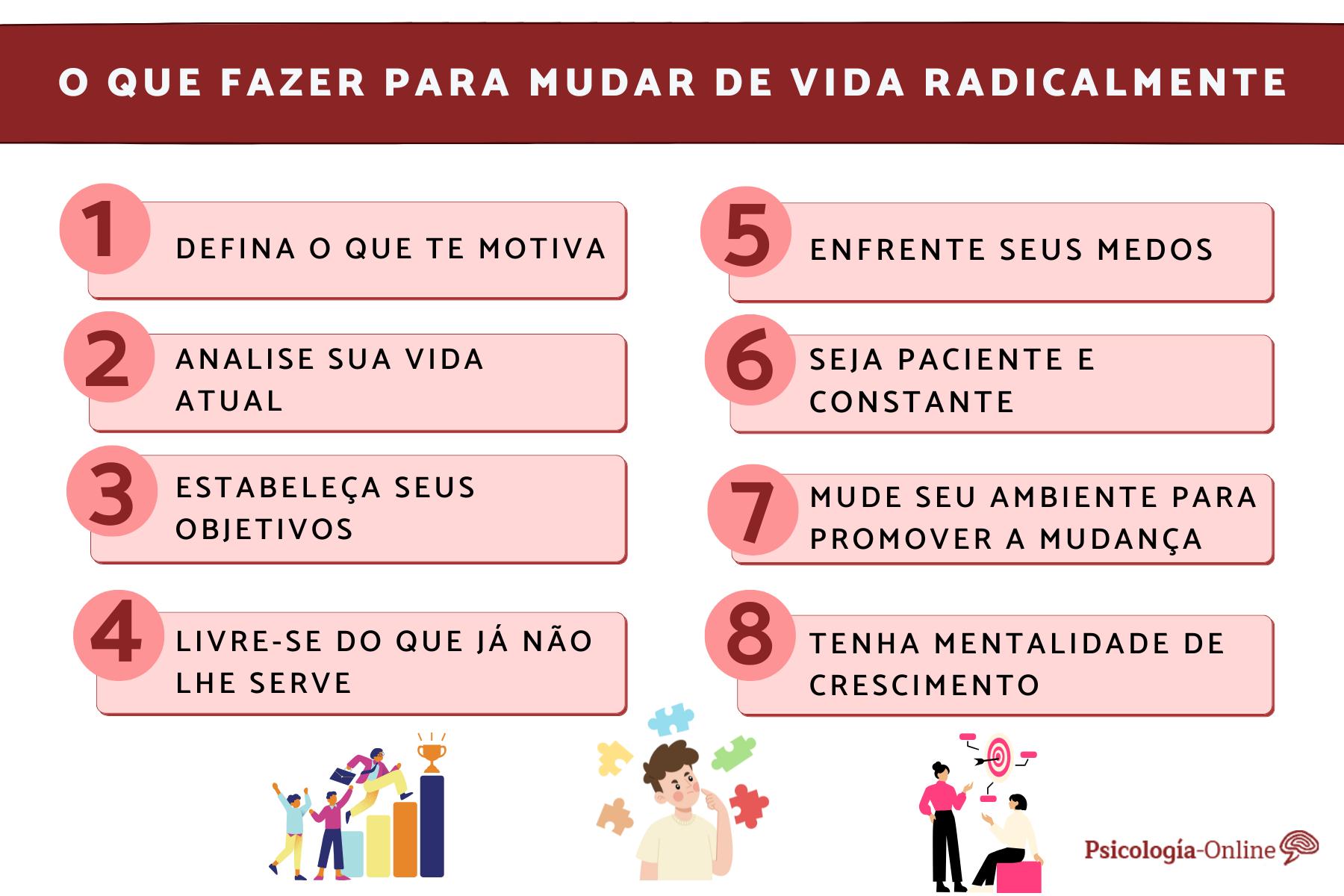 O que fazer para mudar de vida radicalmente?