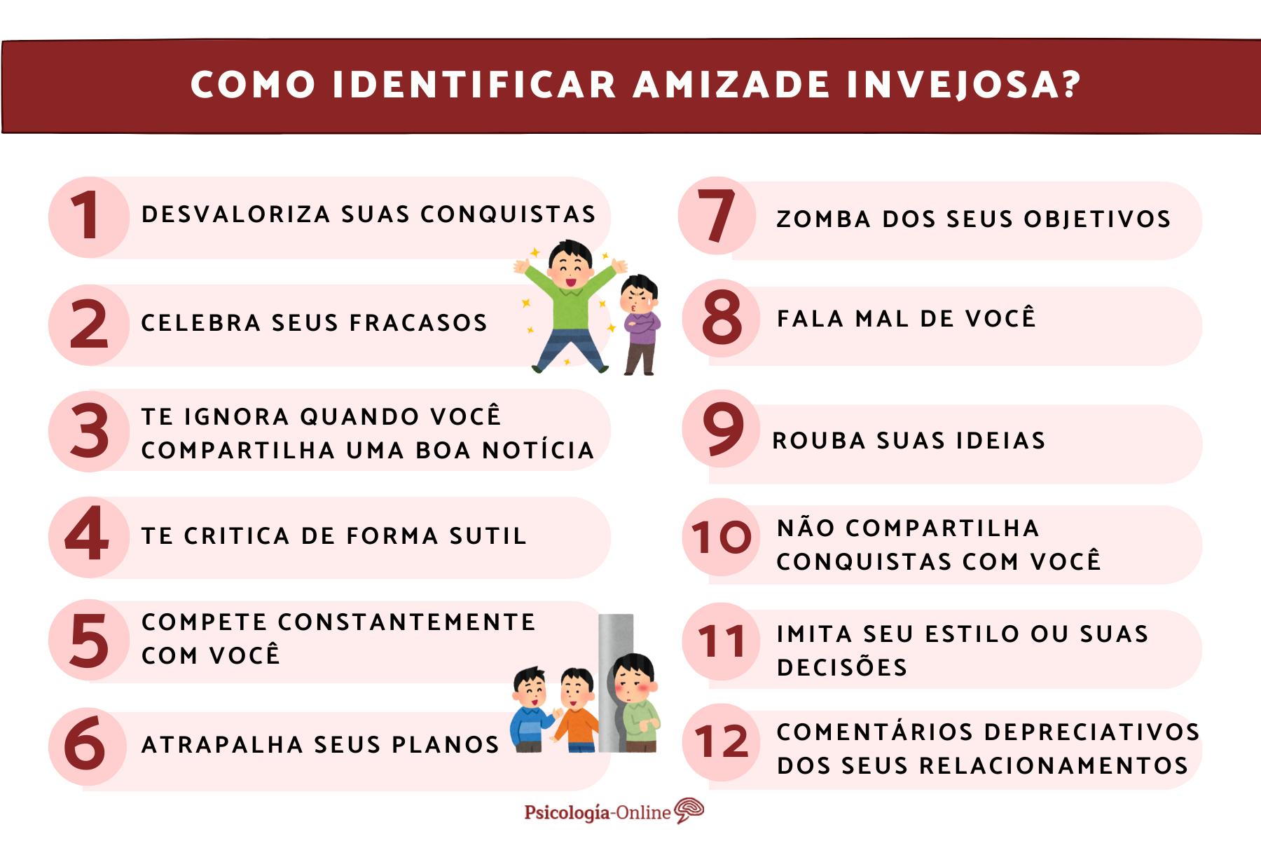 Como identificar amizade invejosa?
