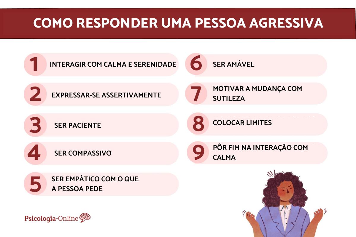 Pessoas agressivas: como respondê-las - 9 conselhos