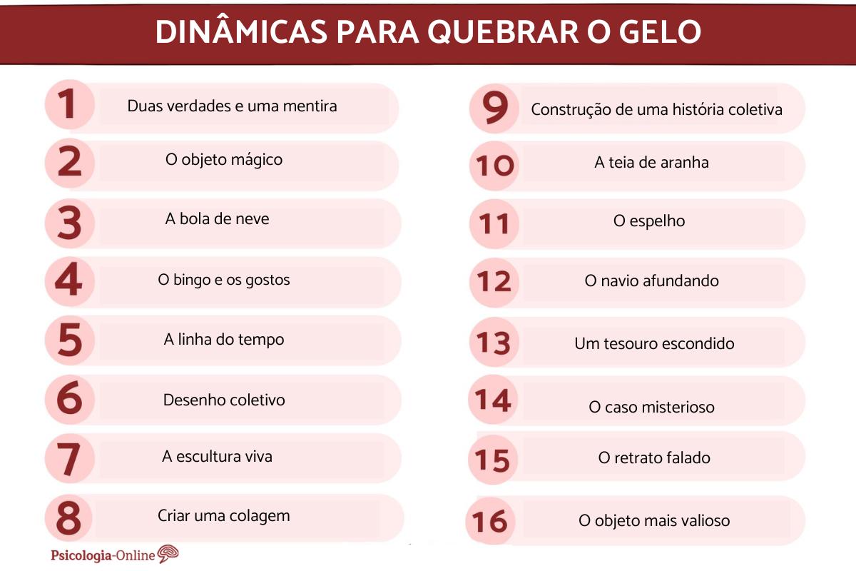 16 Dinâmicas para quebrar o gelo