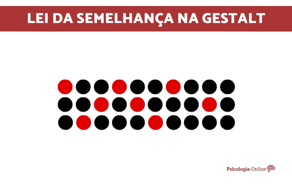Lei da semelhança na Gestalt - Com exemplos cotidianos!