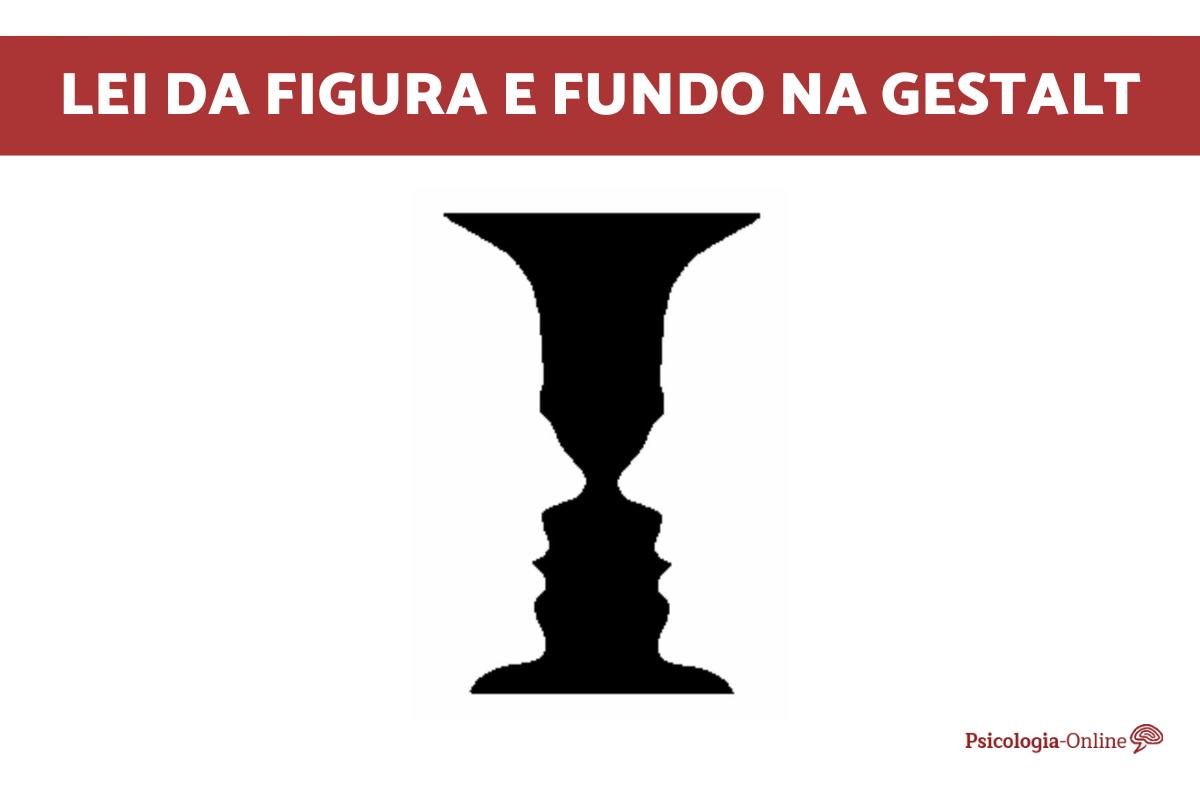 Lei da figura e fundo na Gestalt: o que é e exemplos