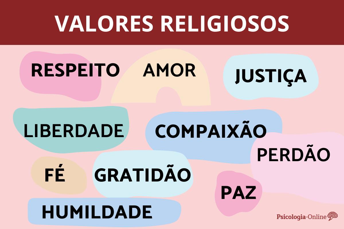 Lista de valores religiosos - Características e exemplos