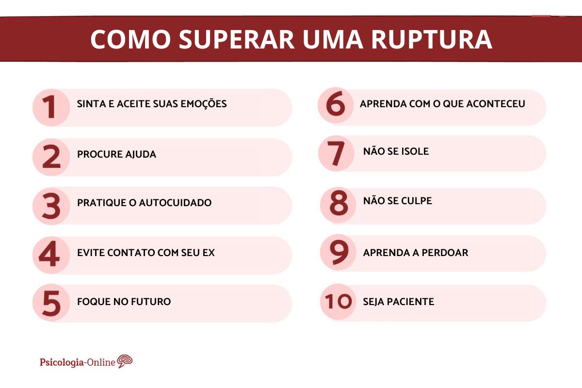 10 dicas sobre como superar um relacionamento